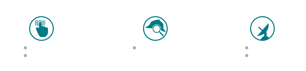 CTOS ConneX - Product Page - CTOS - Malaysia's Leading Credit Reporting ...