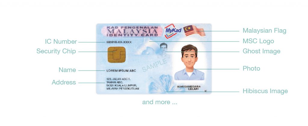 CTOS Identity Verification helps you to protect your customers