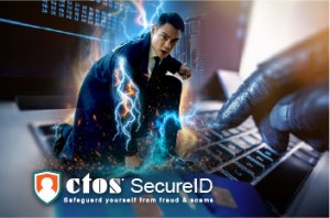 Fraud Protection And Credit Monitoring | CTOS SecureID