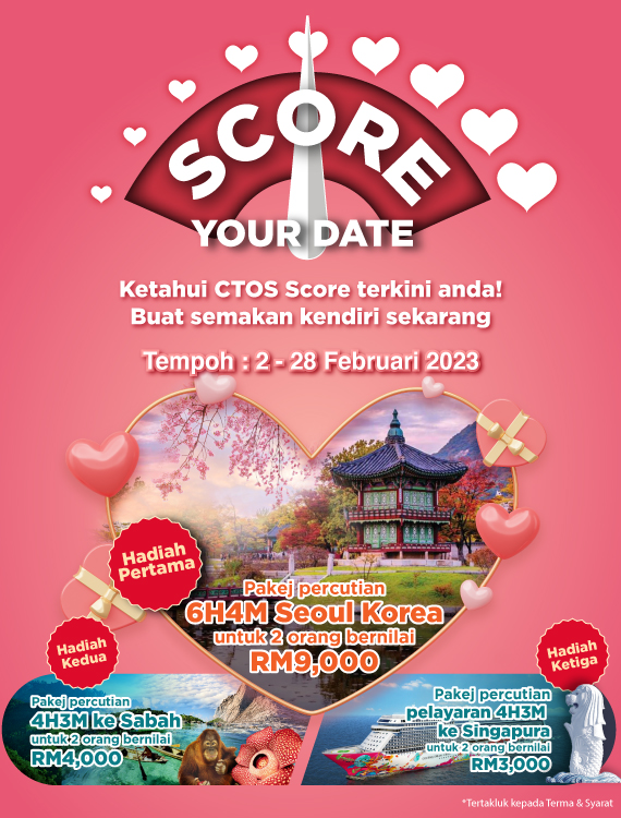 Score Your Date - CTOS - Malaysia's Leading Credit Reporting Agency