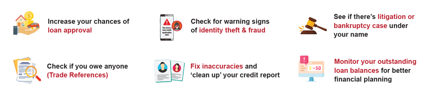 Mid Year Giveaways 2024 - CTOS - Malaysia's Leading Credit Reporting Agency