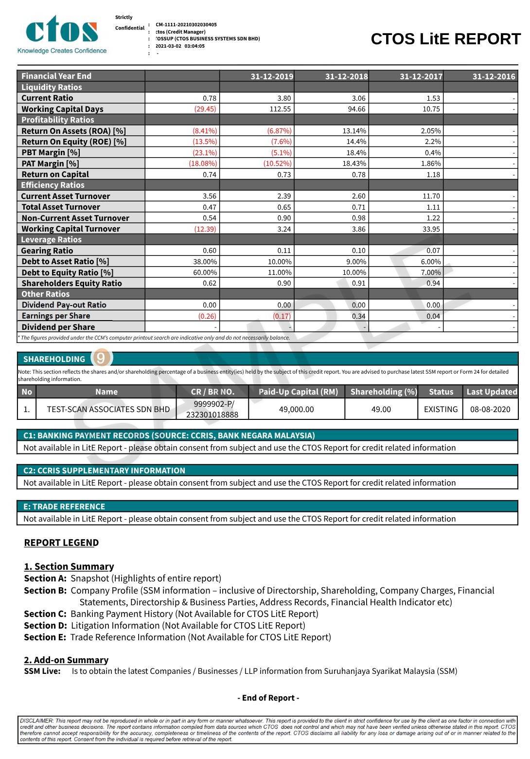 How To Read CTOS Lite Report - CTOS - Malaysia's Leading Credit ...
